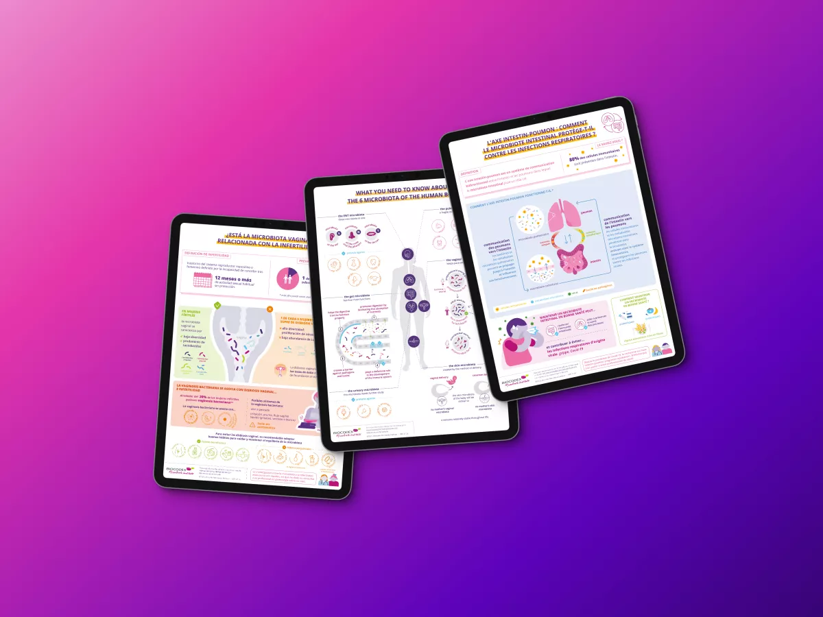 Infographics to share with your patients! | Content for health ...